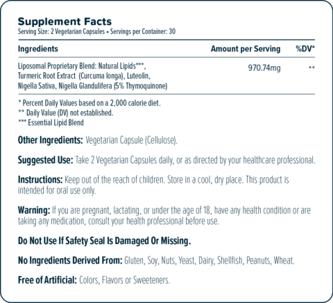 Dr. Galland's TLC Supplements | Most Powerful Anti Inflammatory Supplements